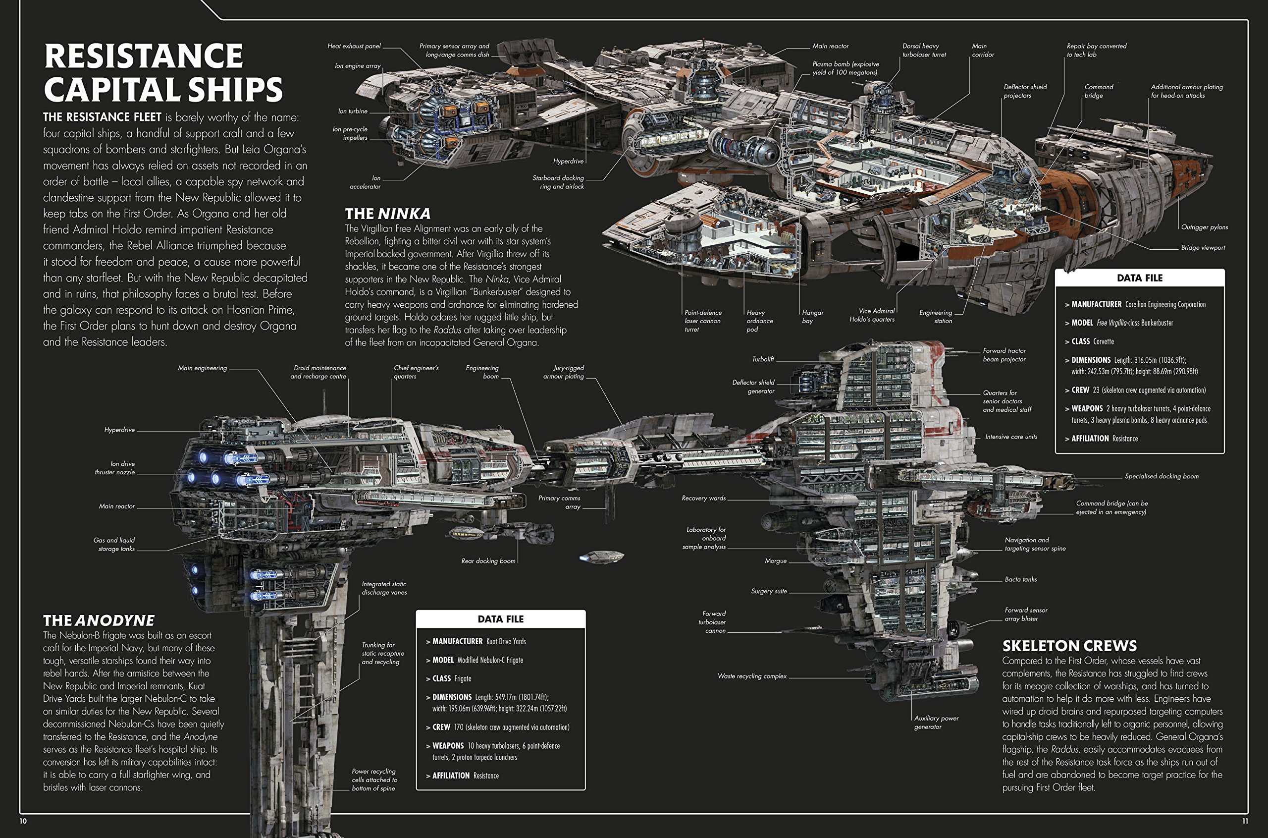 Leonidas-class battleship(the Expanse) vs the Fulminatrix(Star Wars ...
